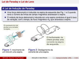 Aula 10 - AVA - Física 3 - Halliday Campus do Sertão UFAL - | PDF