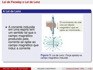 Aula 10 - AVA - Física 3 - Halliday Campus do Sertão UFAL - | PDF