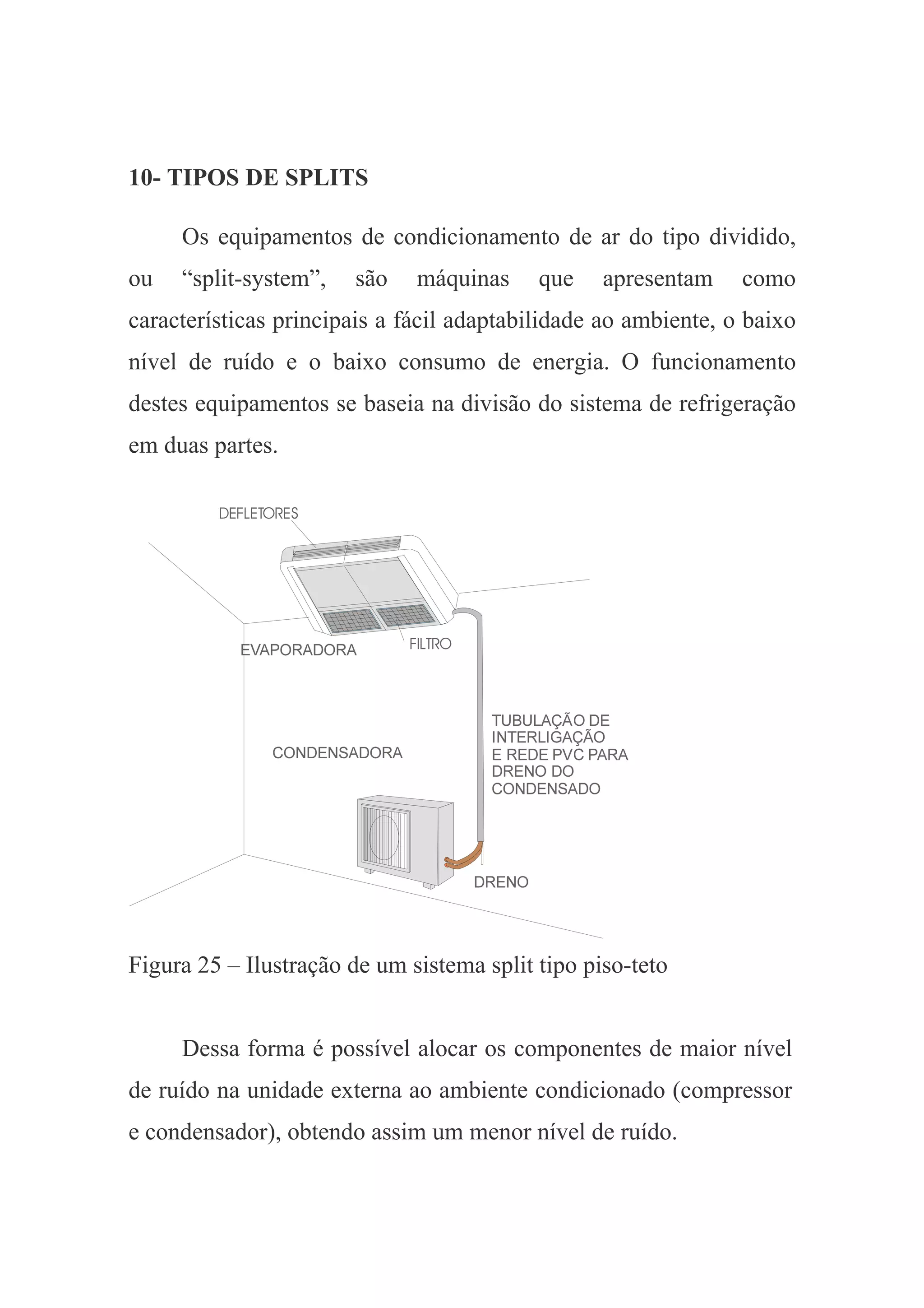 Aula 10 - tipos de splits | PDF
