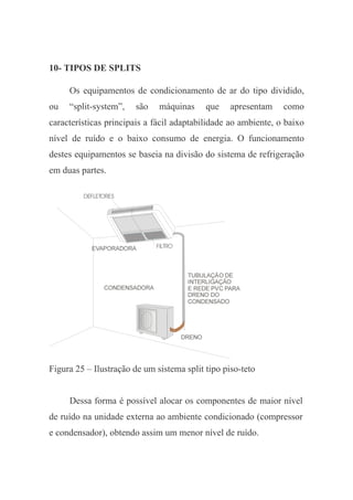 Aula 10 - tipos de splits | PDF