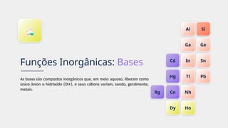 AULA--22-----FUNÇÕES--INORGÂNICAS-----BASES.pptx