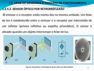 Aula.4. Classificação e princípio de funcionamento dos Sensores.pptx
