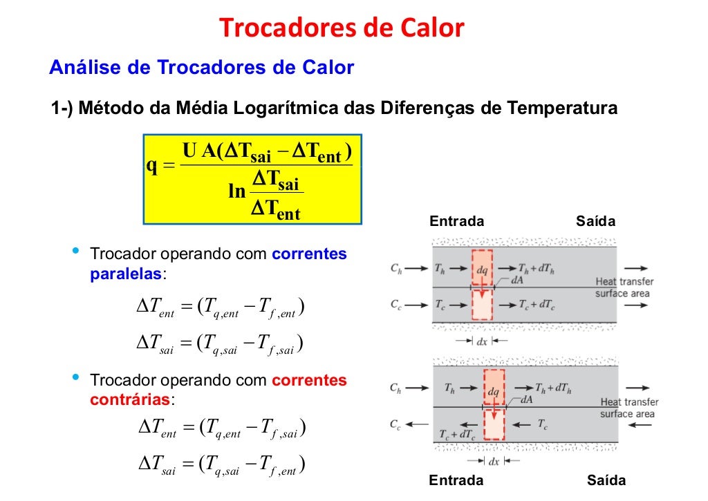 Aula 24 trocadores-de-calor
