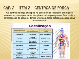 Aula 2 CENTROS DE FORÇA | PPTX