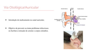 Aula - Adm de Medicamentos ENFERMAGEM(1).pptx