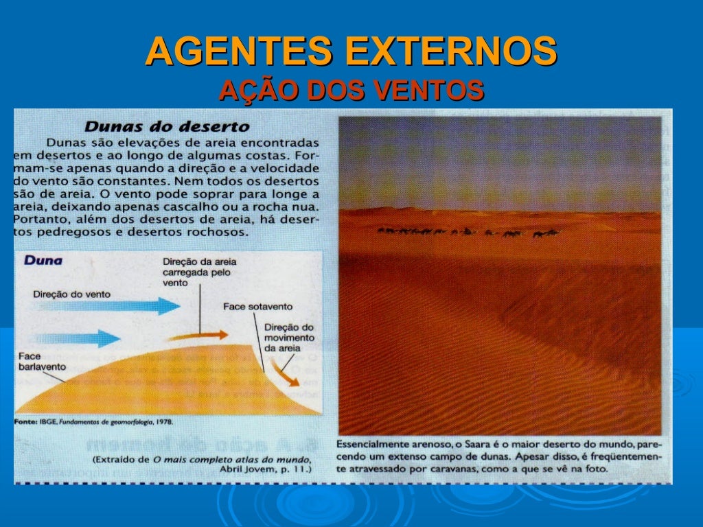 AGENTES EXTERNOS DO RELEVO
