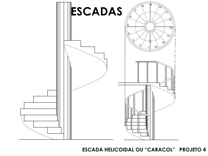 Aula da escadas