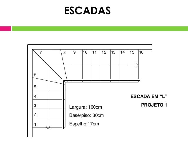 Aula de escadas