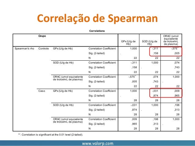 Estatistica Basica para Saude aula 2