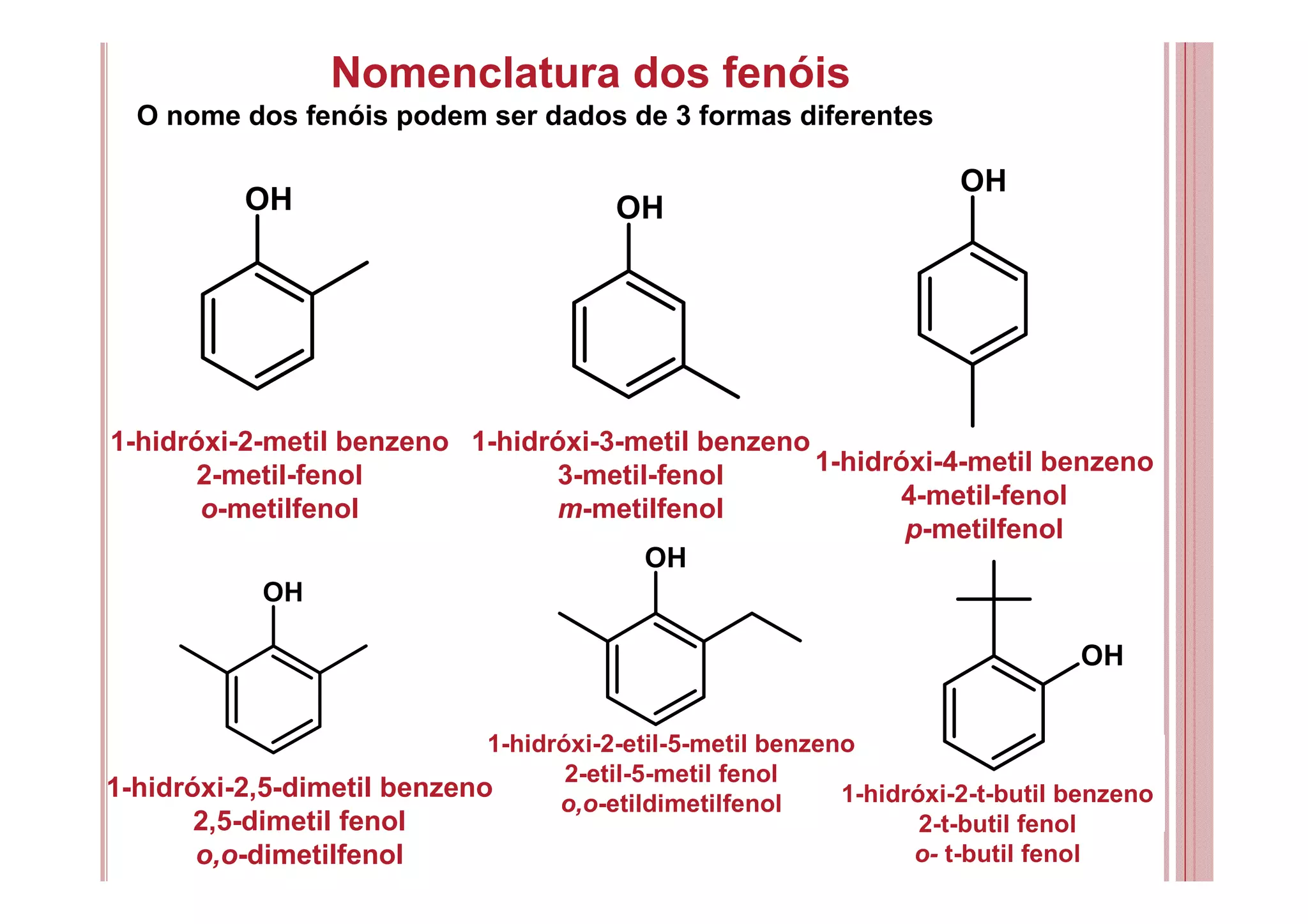 Aula funções oxigenadas | PDF | Chemistry | Science