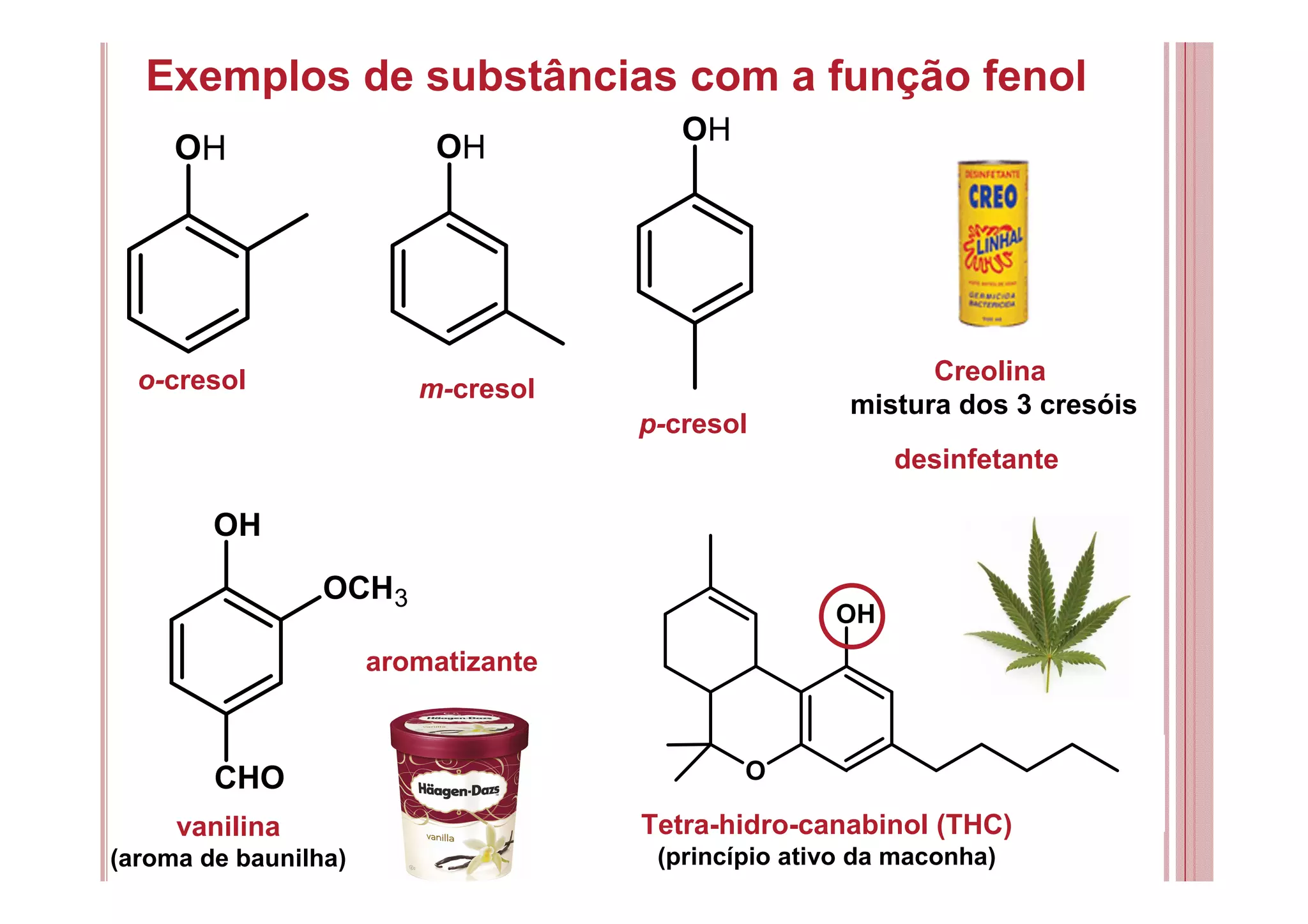 Aula funções oxigenadas | PDF | Chemistry | Science