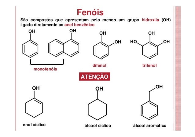 Aula funções oxigenadas