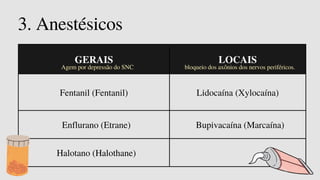 AULA - Grupos Farmaceuticos.pdf