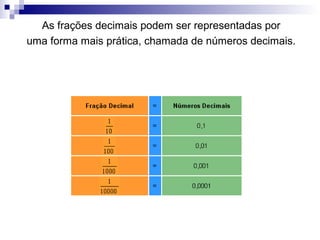 Aula Números Decimais | PPT