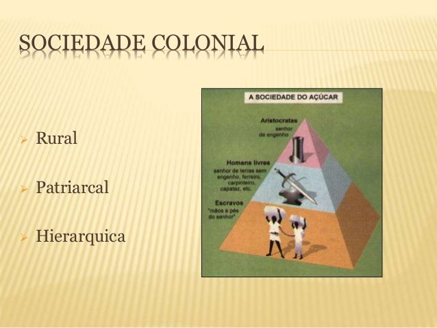 Aula período colonial-brasileiro