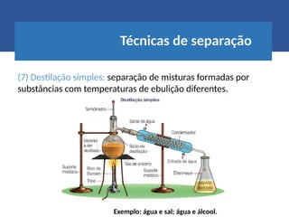 AULA - SEPARACAO DE MISTURAS.pptx - Química | PPTX