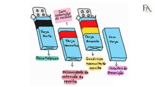 AULA SOBRE TARJAS DE MEDICAMENTOS, RECEITA E BULA | PPTX
