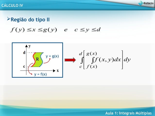 Aula de Matemática - Integrais Múltiplas.ppt