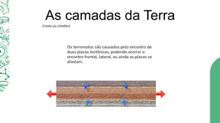 Aula sobre As camadas internas da Terra.pdf
