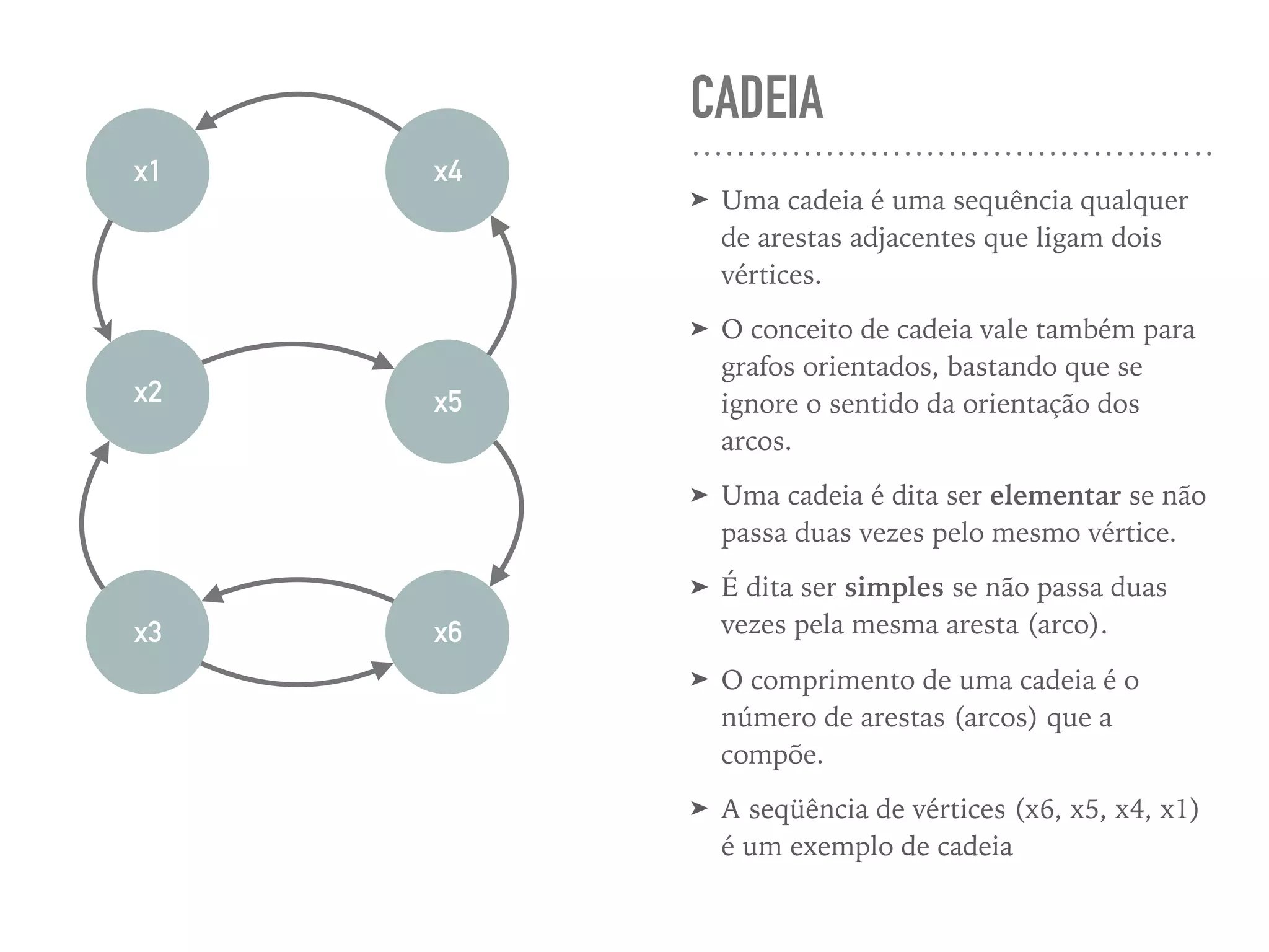 Teoria dos Grafos - História e COnceitos Iniciais | PPT
