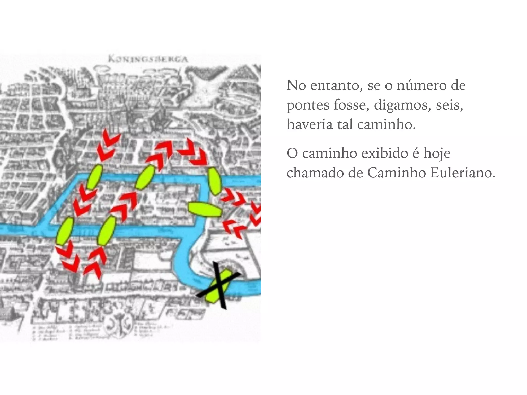 Teoria dos Grafos - História e COnceitos Iniciais | PDF