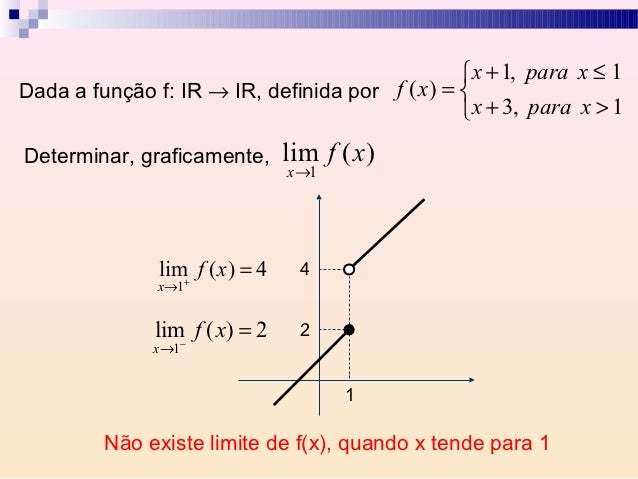 Aula 01 Limites E Continuidade