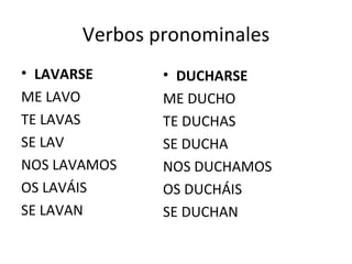 Aula 01 pronombres personales y verbos regulares | PPT