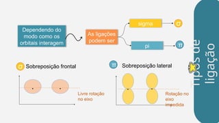 AULA 01 INTRODUÇÃO A QUÍMICA ORGÂNICA_2026.pptx