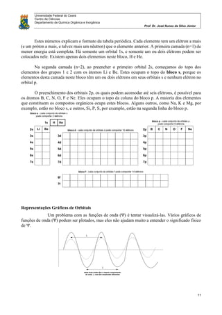 Unidade 01 - Teoria Estrutural | PDF