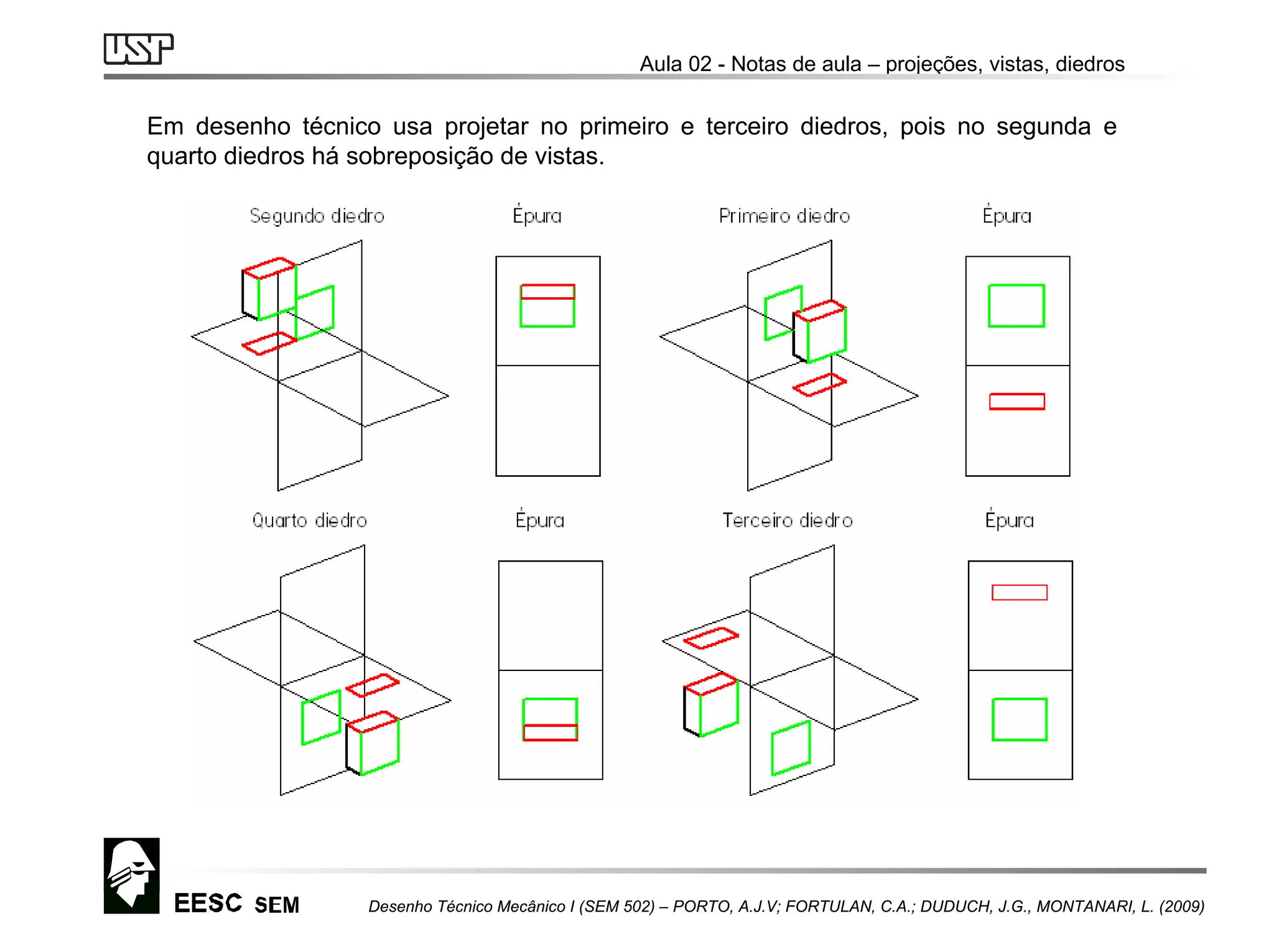 AULA DE DESENHO TÉCNICO PROJEÇÃO, VISTAS E DIEDROS aula_02.pdf