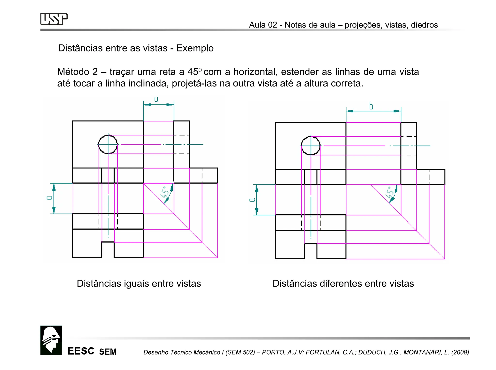 AULA DE DESENHO TÉCNICO PROJEÇÃO, VISTAS E DIEDROS aula_02.pdf