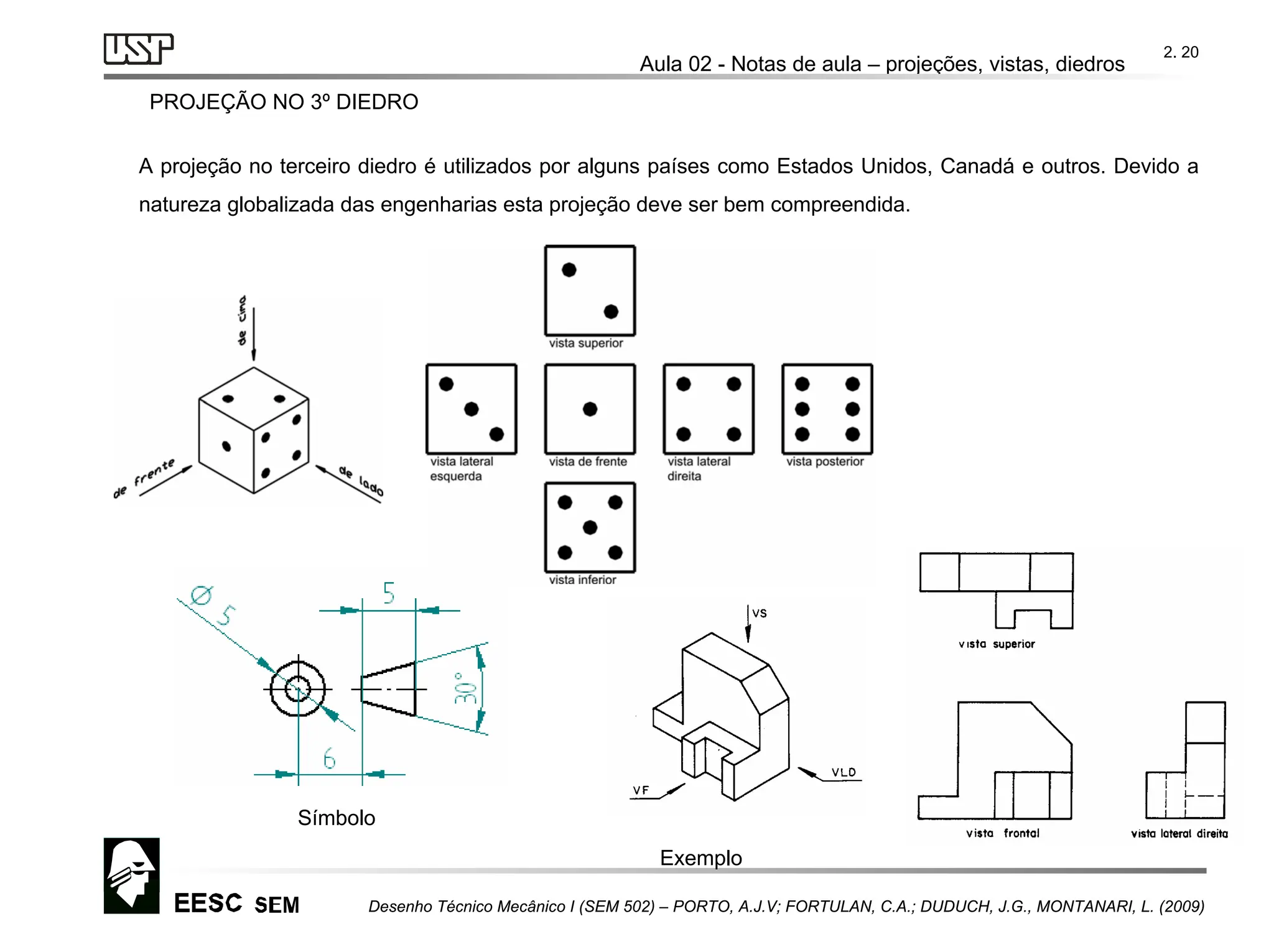 AULA DE DESENHO TÉCNICO PROJEÇÃO, VISTAS E DIEDROS aula_02.pdf