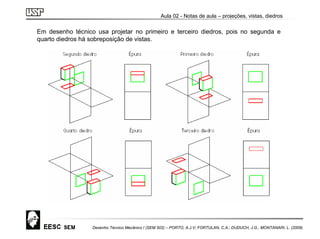 AULA DE DESENHO TÉCNICO PROJEÇÃO, VISTAS E DIEDROS aula_02.pdf