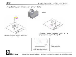 AULA DE DESENHO TÉCNICO PROJEÇÃO, VISTAS E DIEDROS aula_02.pdf