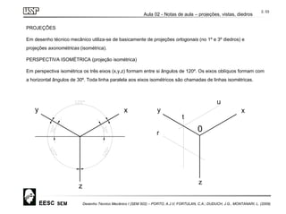 AULA DE DESENHO TÉCNICO PROJEÇÃO, VISTAS E DIEDROS aula_02.pdf
