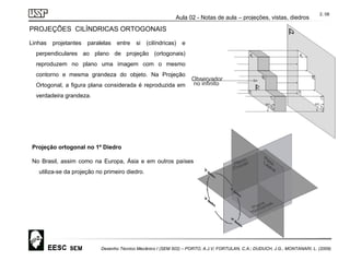 AULA DE DESENHO TÉCNICO PROJEÇÃO, VISTAS E DIEDROS aula_02.pdf