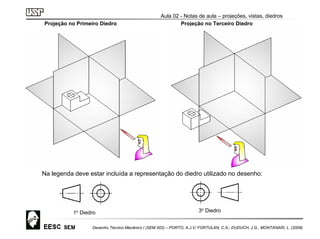 AULA DE DESENHO TÉCNICO PROJEÇÃO, VISTAS E DIEDROS aula_02.pdf