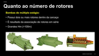 Operações Unitárias na indústria de alimentos: tipos de bombas | PPTX