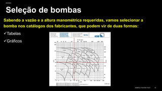 Operações Unitárias na indústria de alimentos: tipos de bombas | PPTX