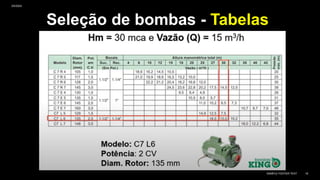 Operações Unitárias na indústria de alimentos: tipos de bombas | PPTX