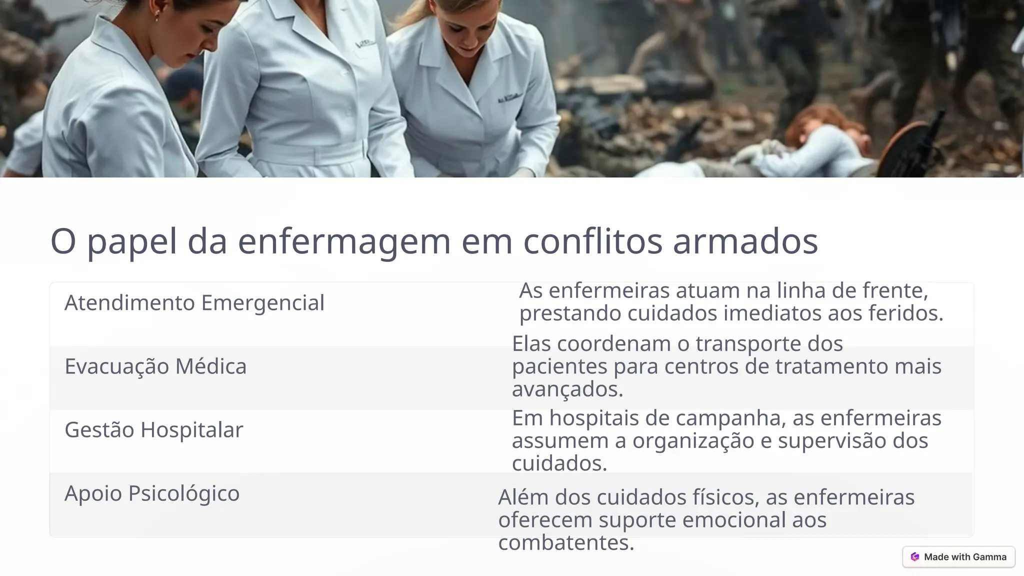 Aula 02-Evolucao-da-Enfermagem-no-Seculo-XIX.pptx