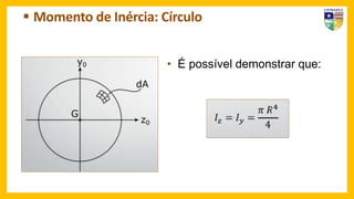 Aula 02 - Momento de Inércia de Figuras Planas.pdf