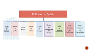 AULA 02 - PROMOCAO DA SAUDE E PREVENCAO DE DOENCAS (1).pptx