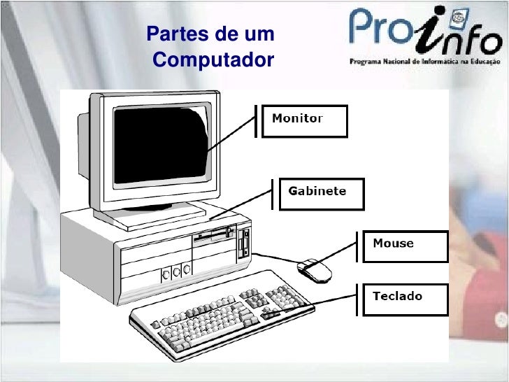 Partes De Um Computador - vrogue.co Partes De Um Computador - vrogue.co