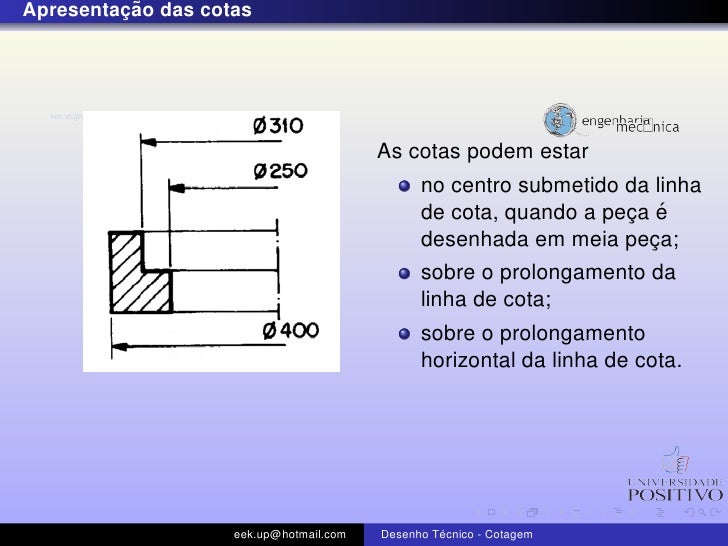 Aula02d Cotagem