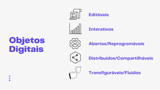 Objetos Digitais | PPT