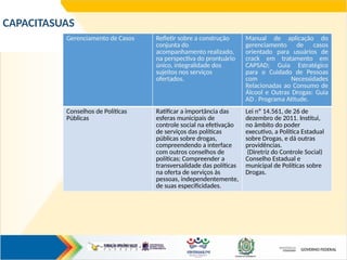 Aula 03.pptx okokokokokokokokokokokokokoooo | PPTX