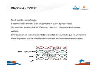 Aula03 camada física - meios de transmissão | PDF