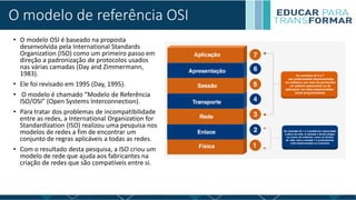 Aula_03_-_MODELOS_DE_REFER_NCIA_OSI_e_TCPIP.pdf