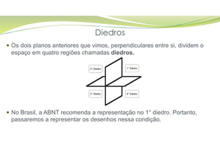 Aula 03 -- Vistas Ortográficas.pdf
